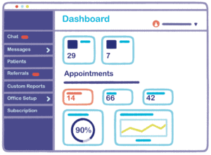 Intiveo OMS - Intiveo