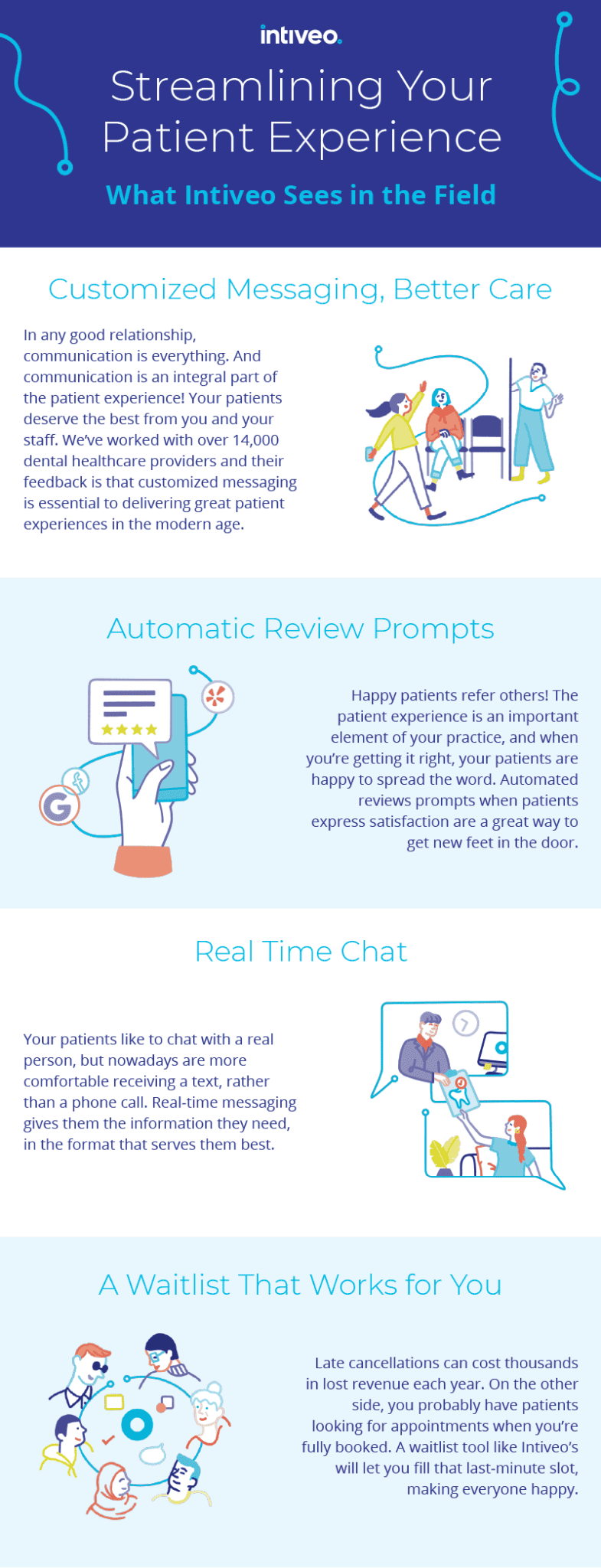 4 Easy Tools to Improve Your Patient Experience - Intiveo